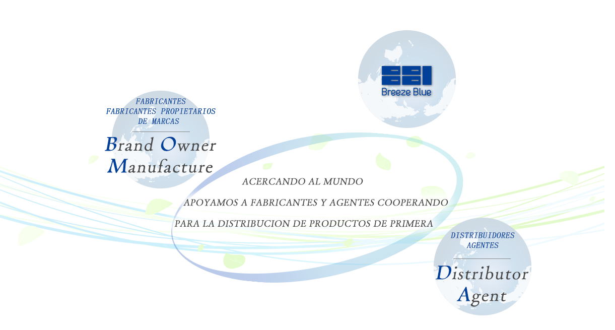 CONCEPTO | BreezeBlue